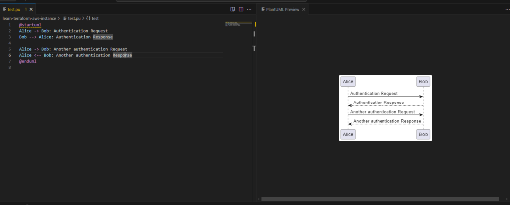 【AlmaLinux 9.5】PlantUML を導入して UML 図を作成！VSCode で簡単プレビュー！ | 白々さじきのテックブログ