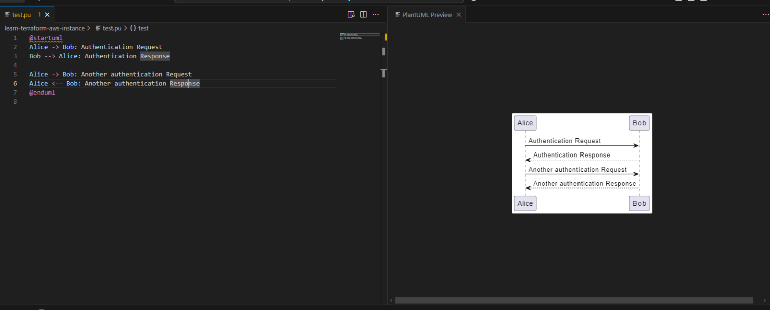 【AlmaLinux 9.5】PlantUML を導入して UML 図を作成！VSCode で簡単プレビュー！ | 白々さじきのテックブログ